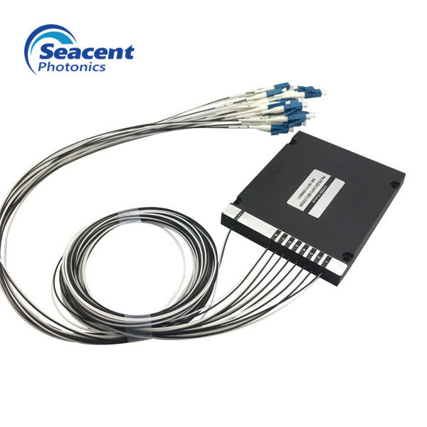 BOX Type Coarse Wavelength Division Multiplexer CWDM Mux Demux