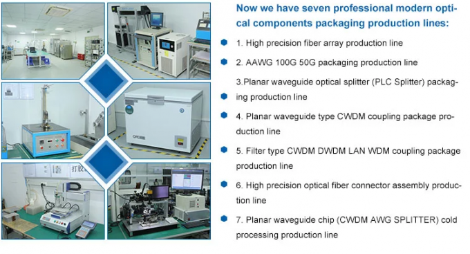 4CH Optical Fiber Array