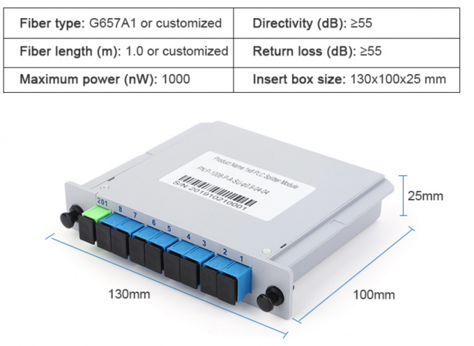 1x4 Fiber Optic PLC Splitter