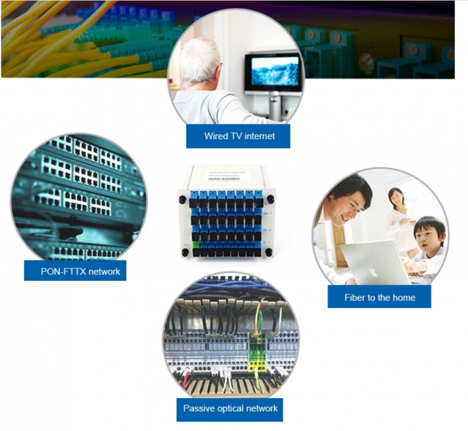 1x4 Fiber Optic PLC Splitter